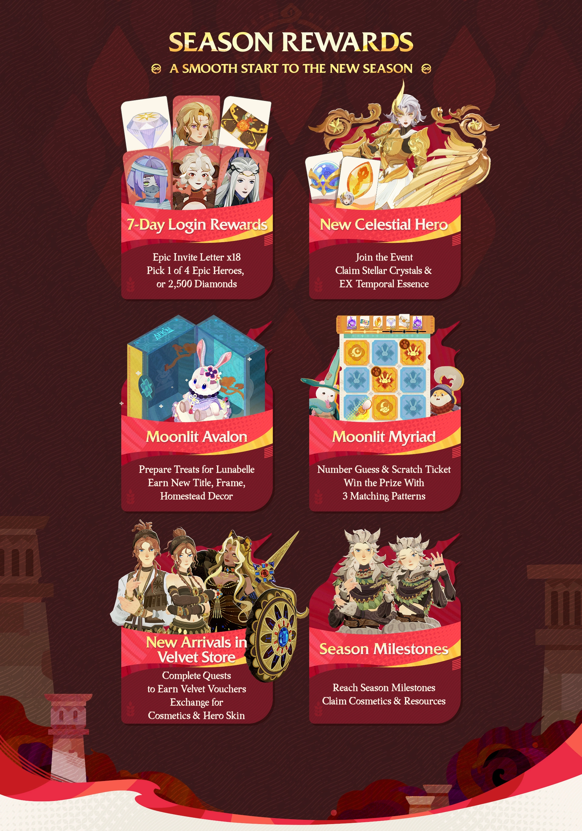 AFK Journey | Overworld Fantasy RPG